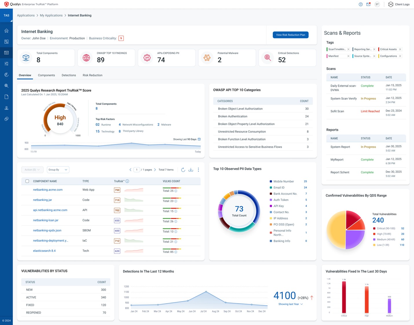Qualys Unveils TotalAppSec: New Comprehensive Application Risk