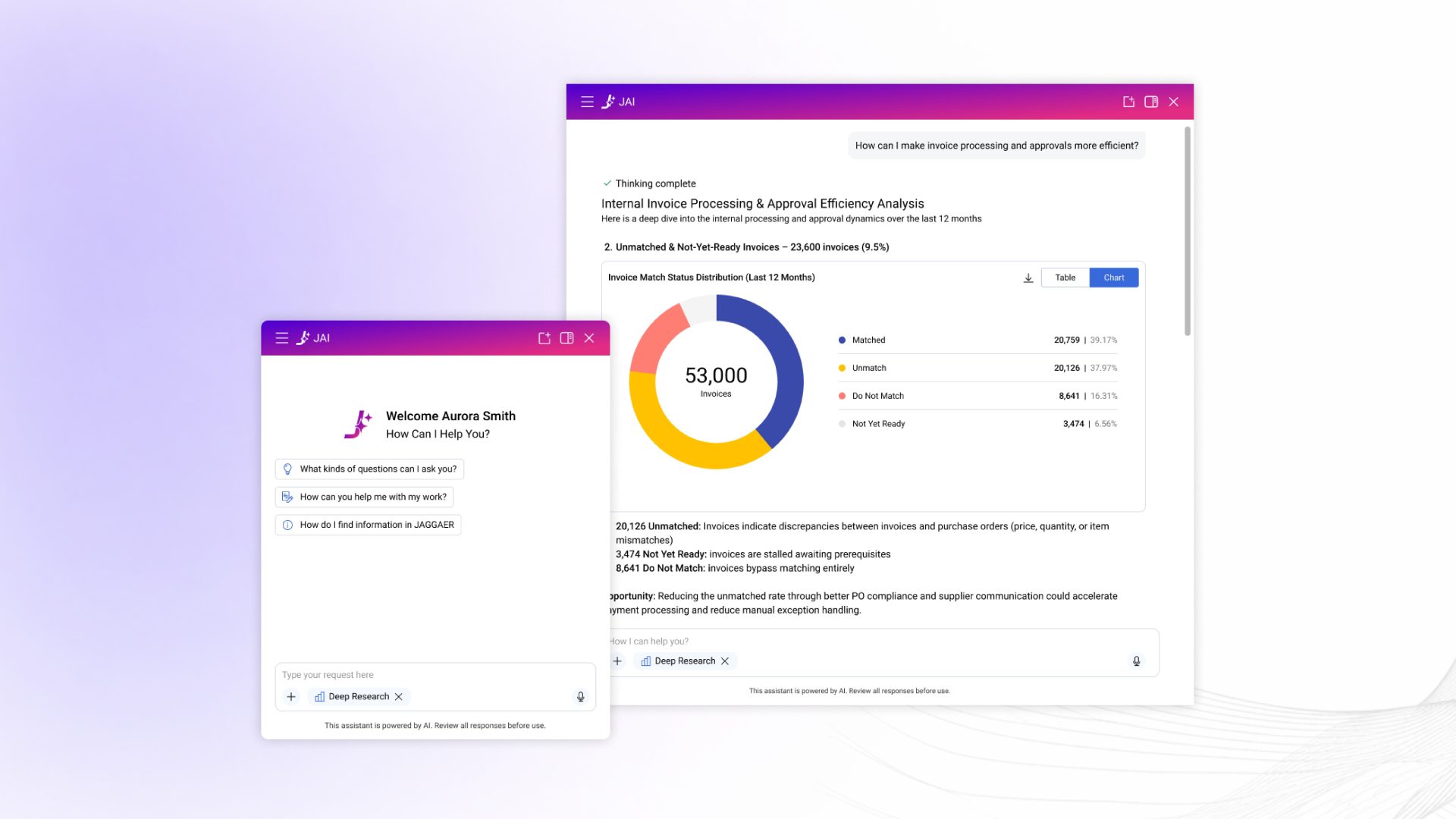 JAGGAER Launches JAI, an AI Assistant to Simplify and
